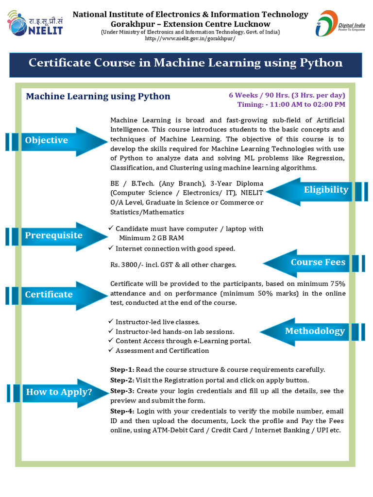 C02 Machine Learning 201215 | PDF | Machine Learning | Statistical Classification