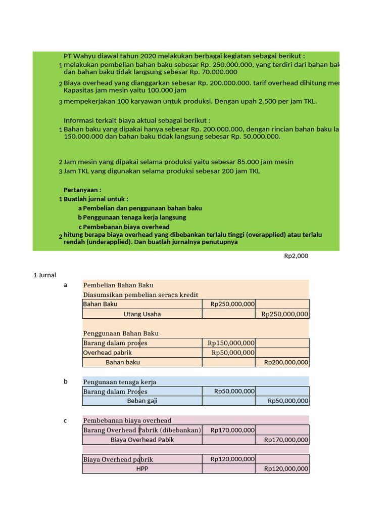 Syafira Aulia Ramadhanty Haris - Tugas AKBI (Job Order Costing) | PDF