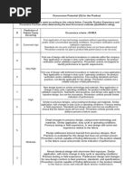 PFMEA AIAG VDA Occurrence Rating Table2 PDF | PDF | Evaluation