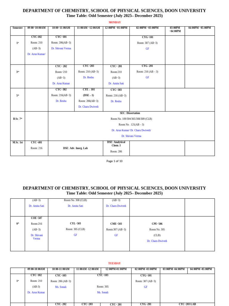 Tentative Time Table Jul 2025 - Dec 2025 | PDF | Chemistry | Chemical ...