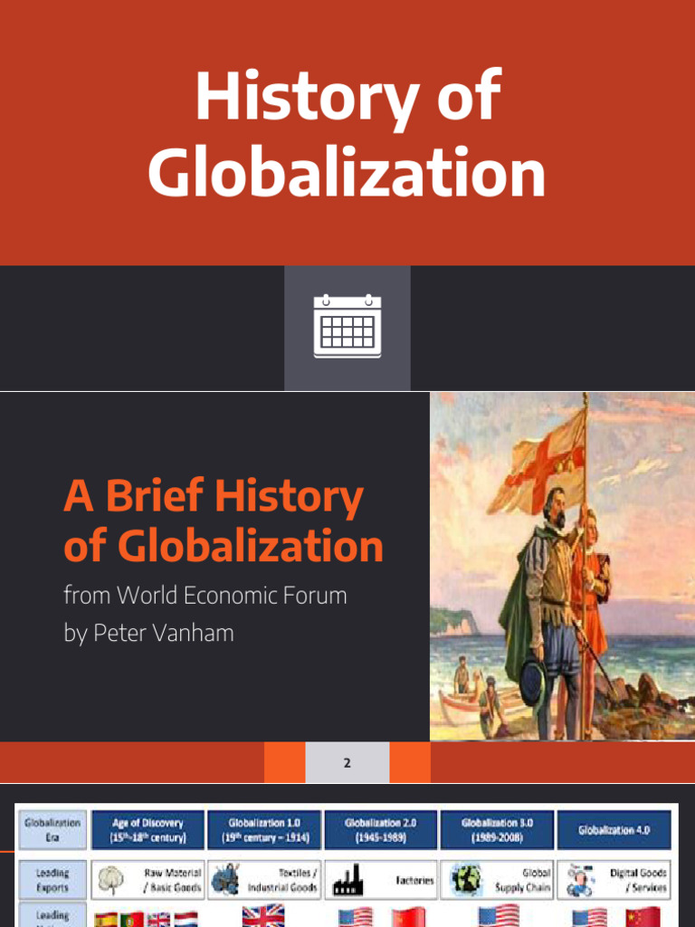 Timeline of Globalization History | PDF | Trade | Silk Road