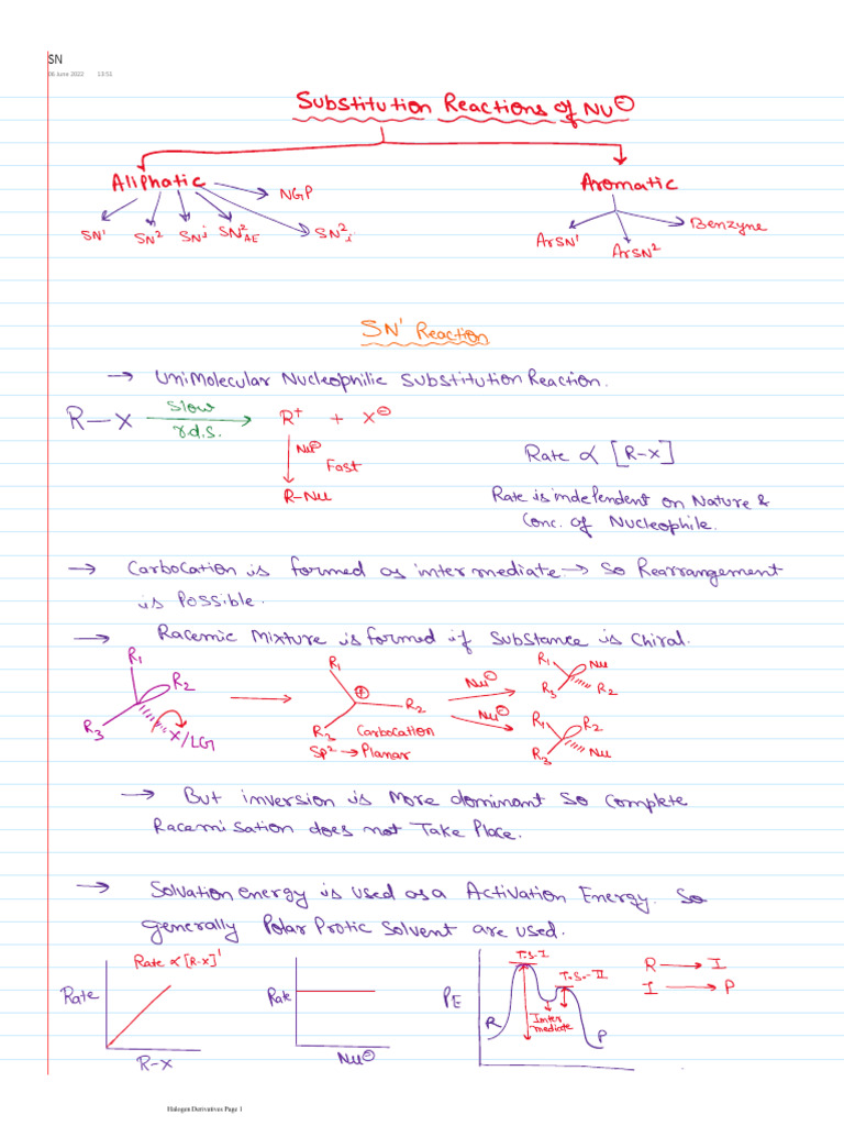 Halogen Derivative Complete | PDF
