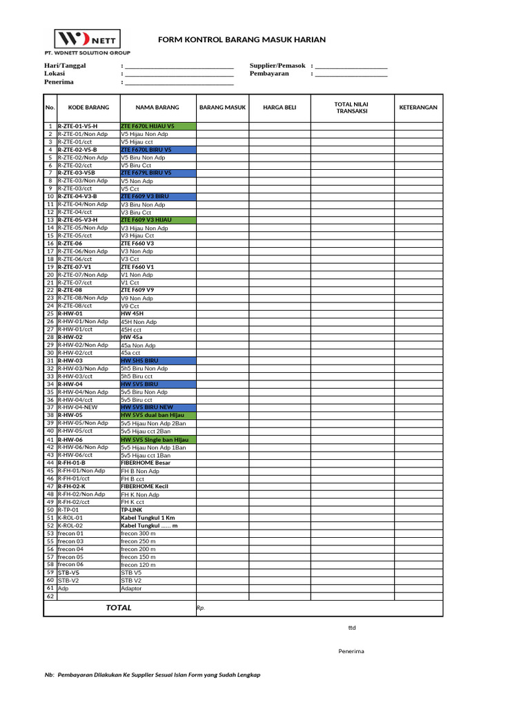 Kontrol Barang Masuk dan Keluar | PDF
