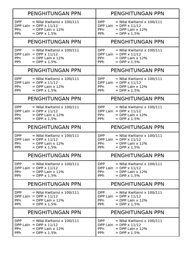Contoh Penghitungan PPN dan PPh | PDF