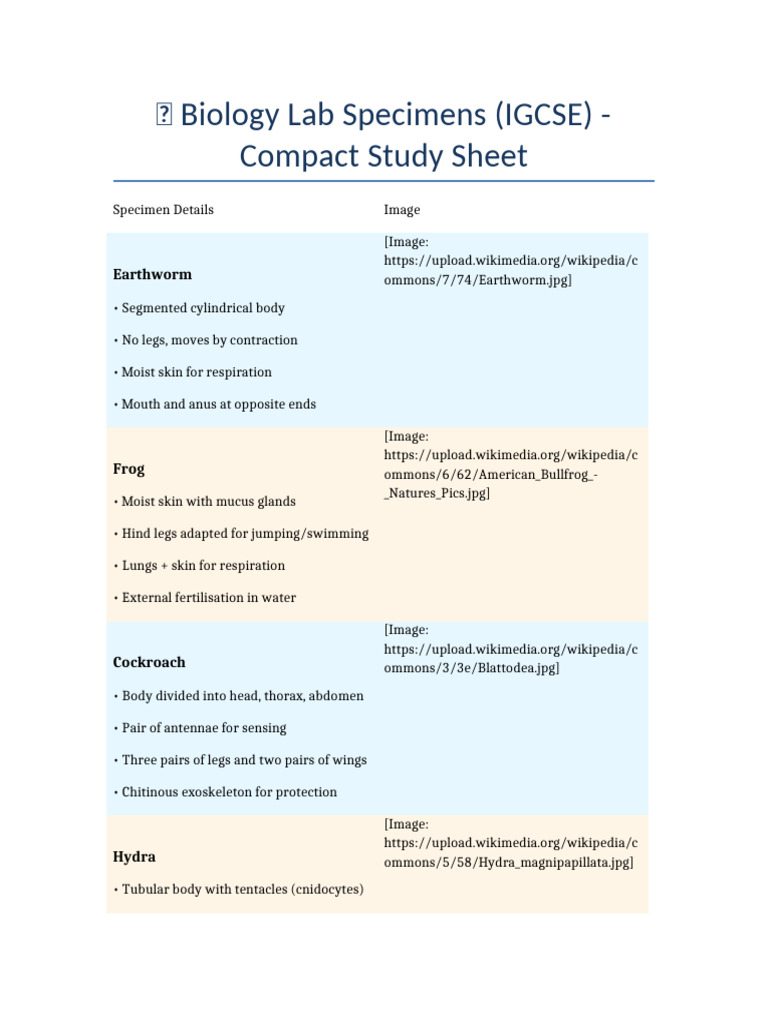 IGCSE Biology Lab Specimens Guide | PDF