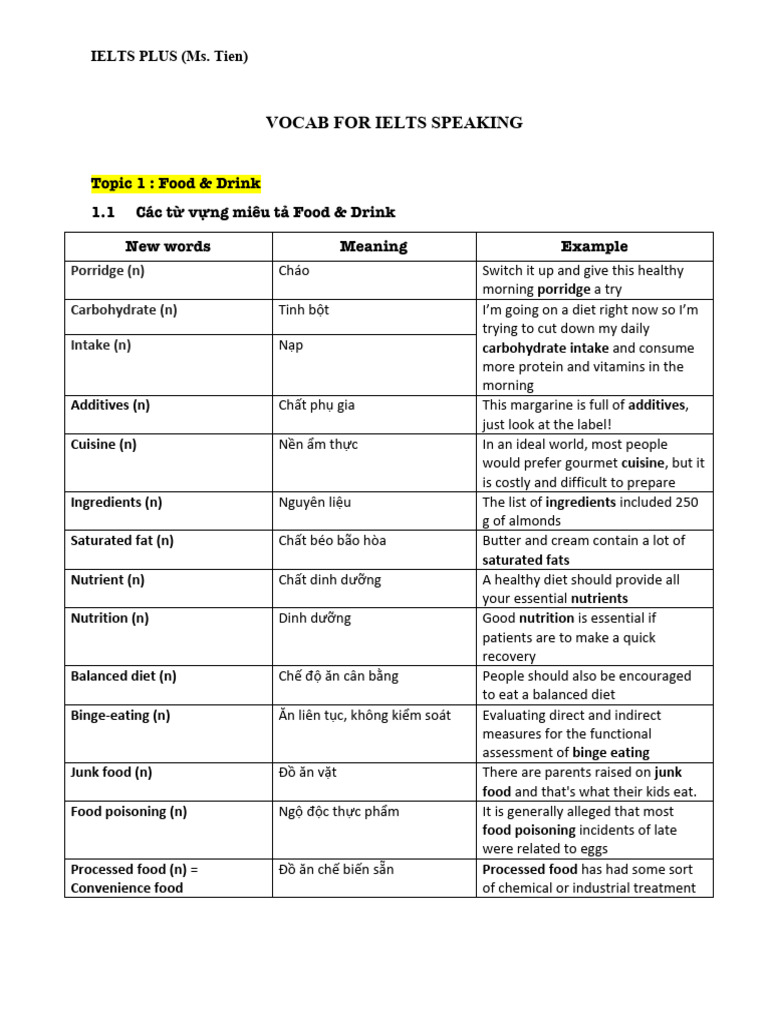 Food Safety and Nutrition Vocabulary | PDF | Healthy Diet | Diet ...