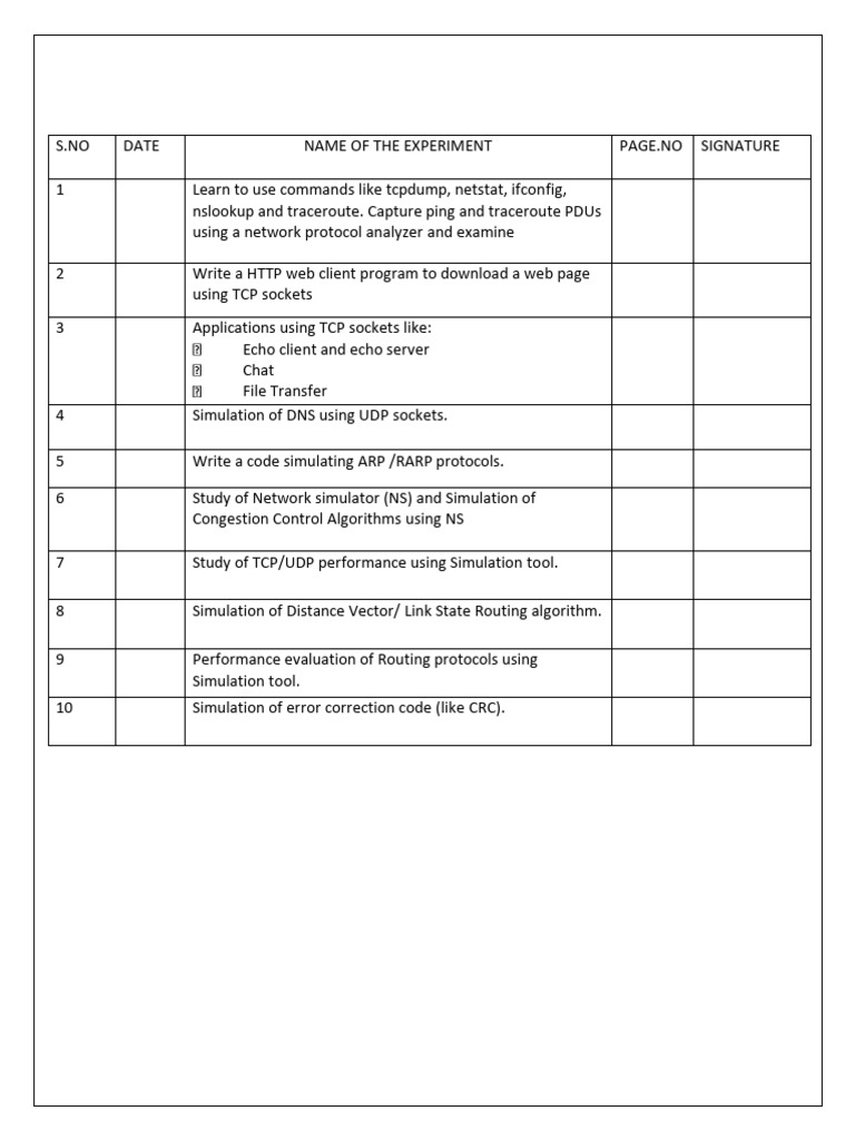 Cs3591-Cn Lab Manual | PDF | Computer Network | Network Congestion