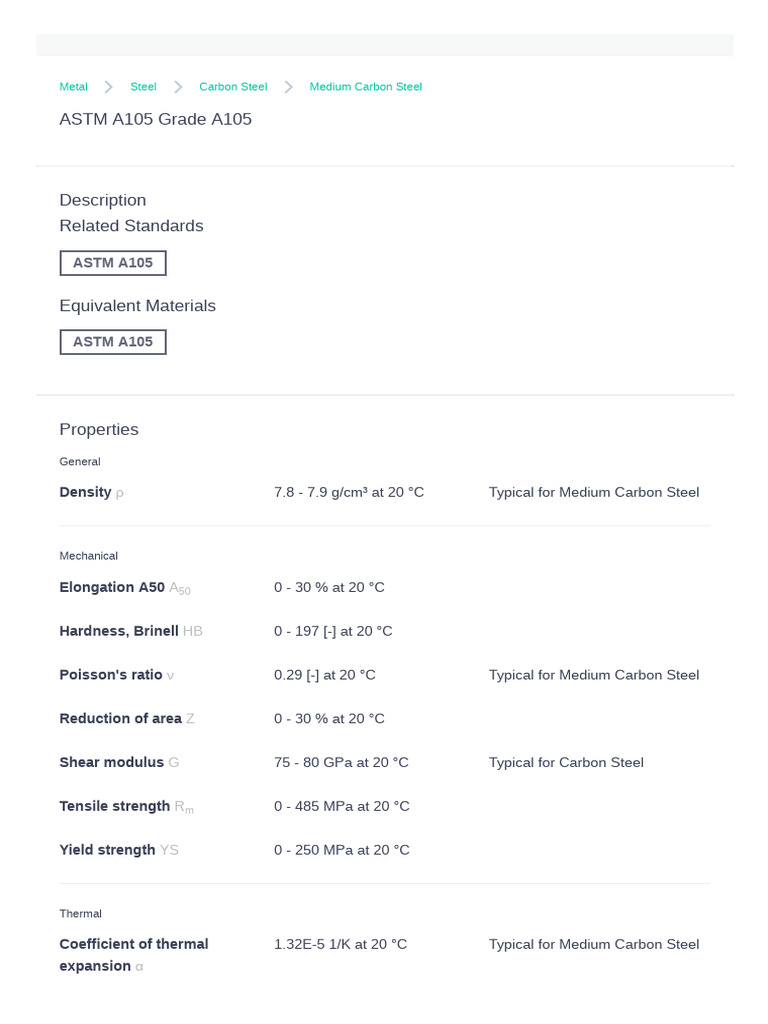 Astm A105 | PDF | Steel | Stainless Steel