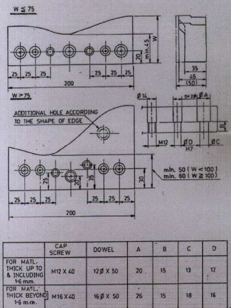 Screw Dowel Practice 2 | PDF