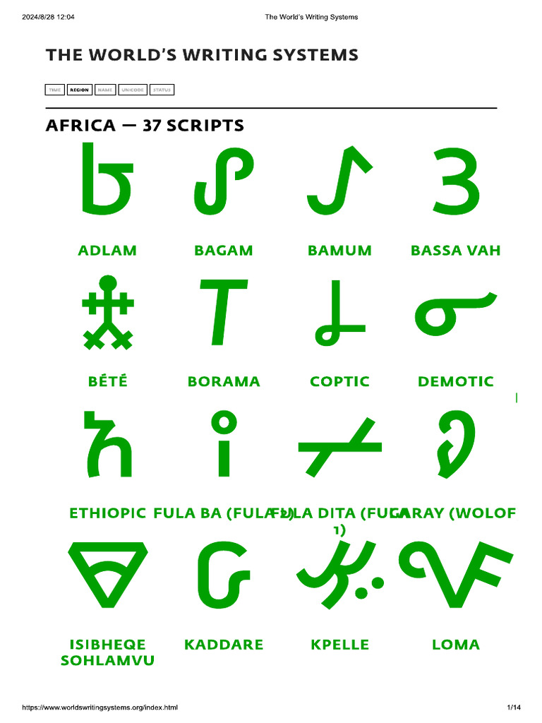 The World's Writing Systems | PDF