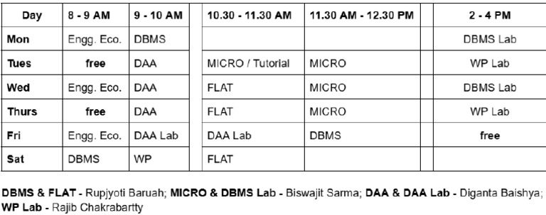 CSE 5th Semester Routine Timetable | PDF