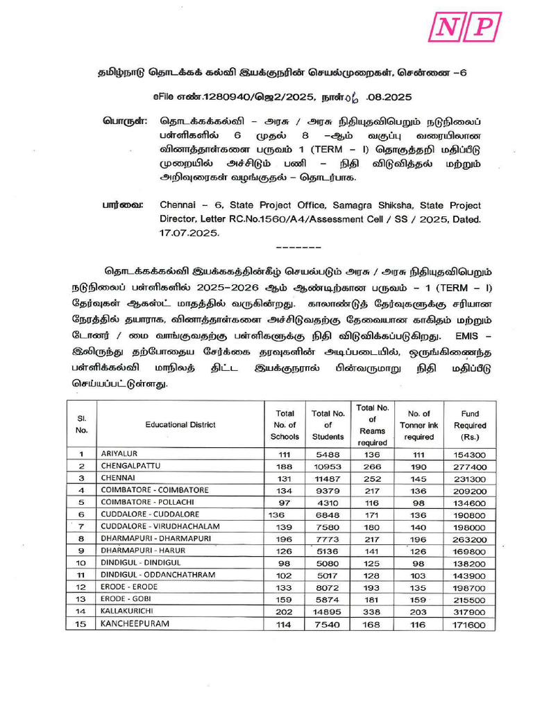 DEE - 6,7,8 1st Term Question Paper Fund | PDF