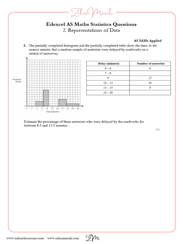 ASS2 Representations of Data | PDF