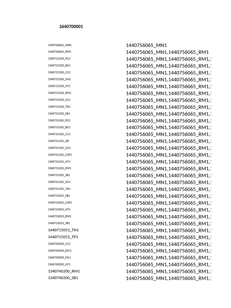 Adding Comma Between Item Codes | PDF