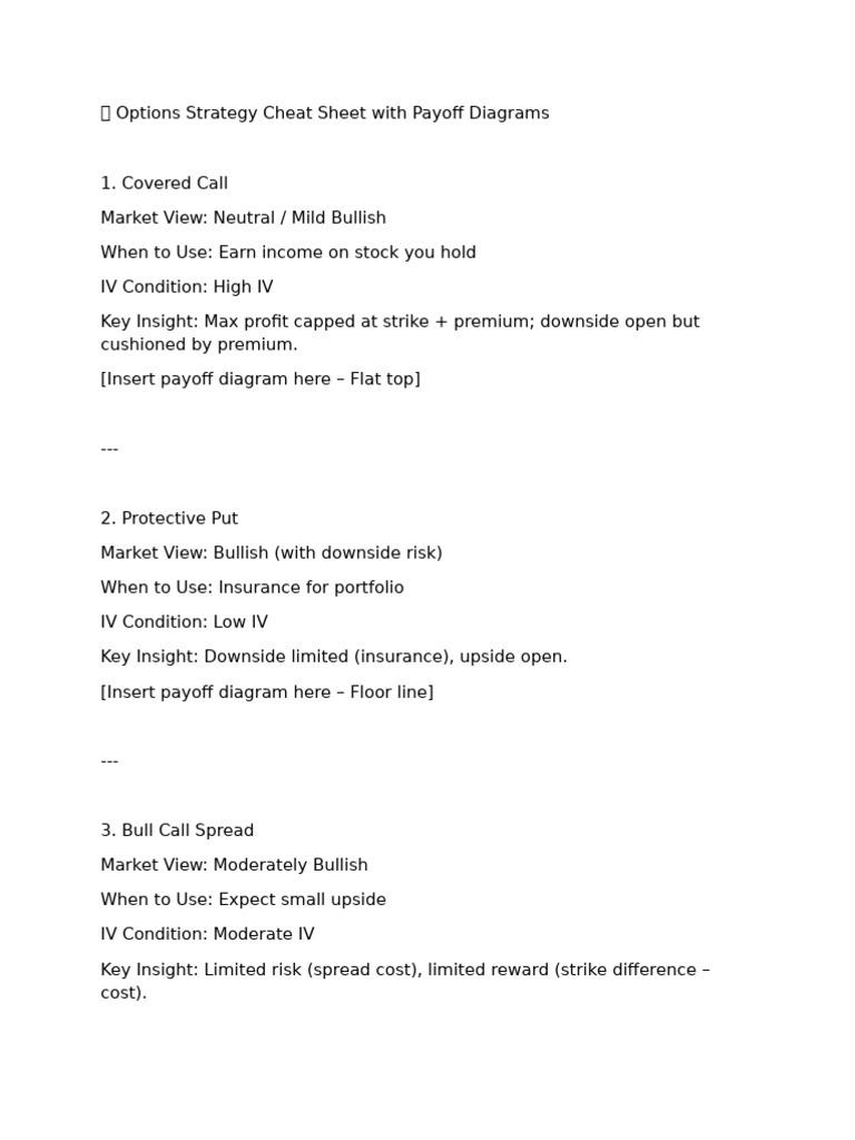 Options Strategy Cheat Sheet Guide | PDF