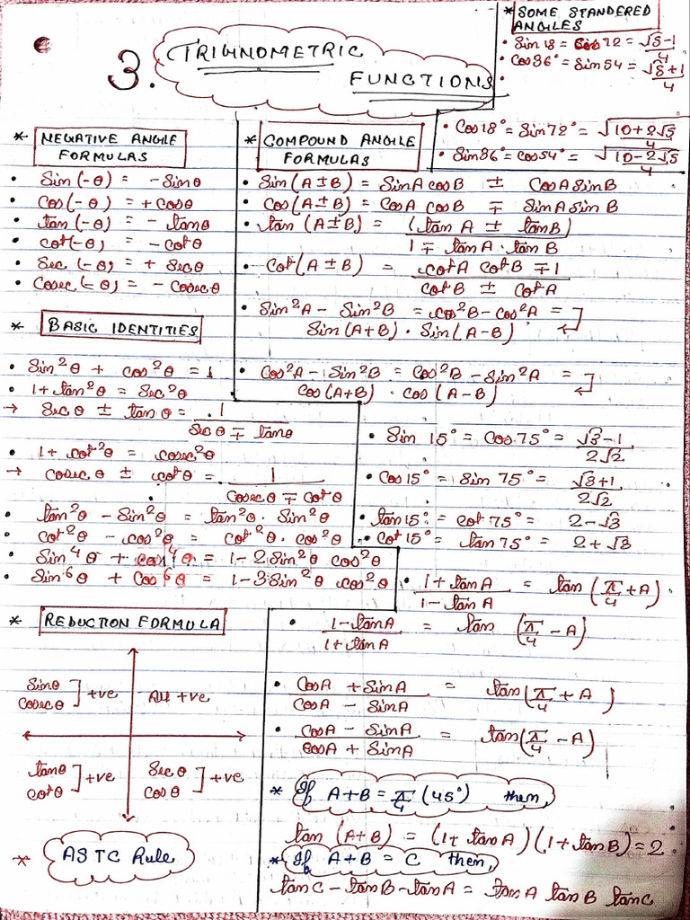 FORMULA SHEET (Trigonometric Function ( | PDF