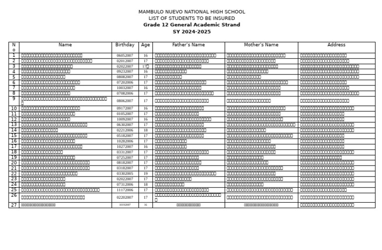 12 GAS List of Students To Be Insured | PDF