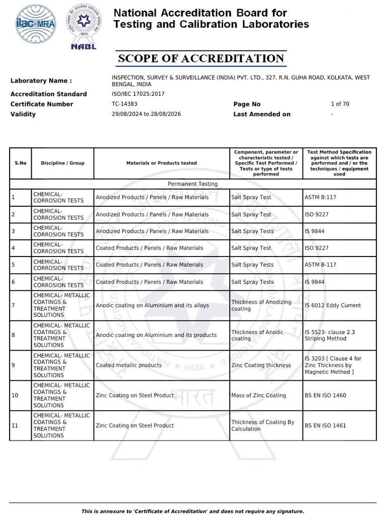 Insurvey Lab - NABL Scope | PDF | Alloy | Steel