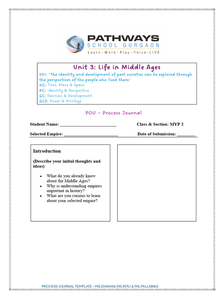 Process Journal Template - MYP2 | PDF | Liberal Arts Education | Cognition