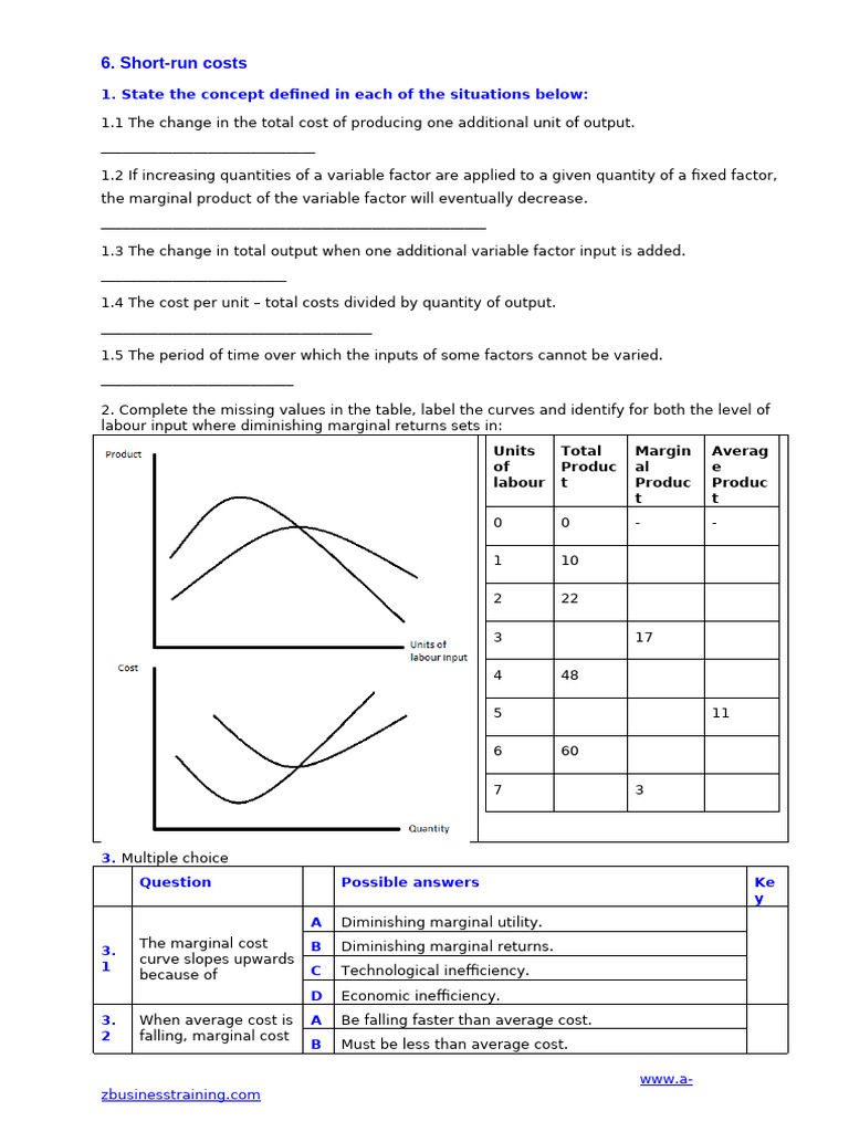 6A2 Short-Run Costs and Product | PDF | Average Cost | Marginal Cost