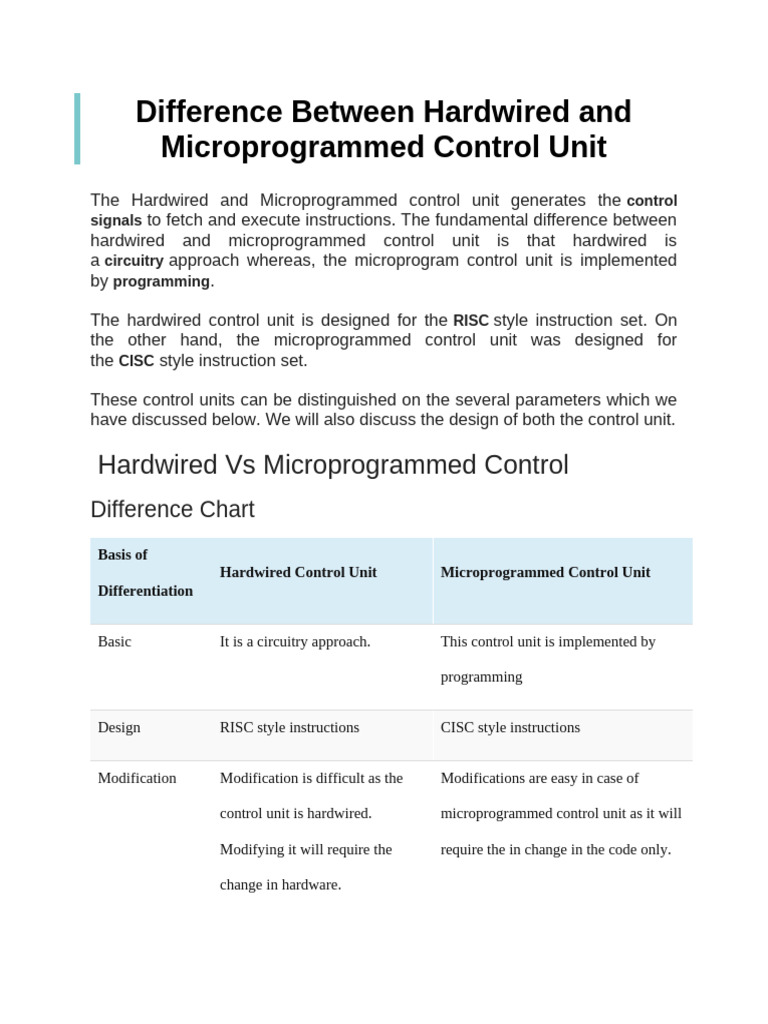 Hardwired Vs Microprogrammed Control Unit | PDF | Central Processing Unit | Digital Electronics