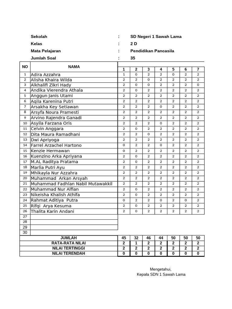 Analisis Rya 2D | PDF