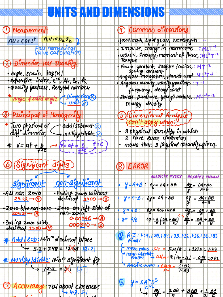 Units and Dimensions | PDF