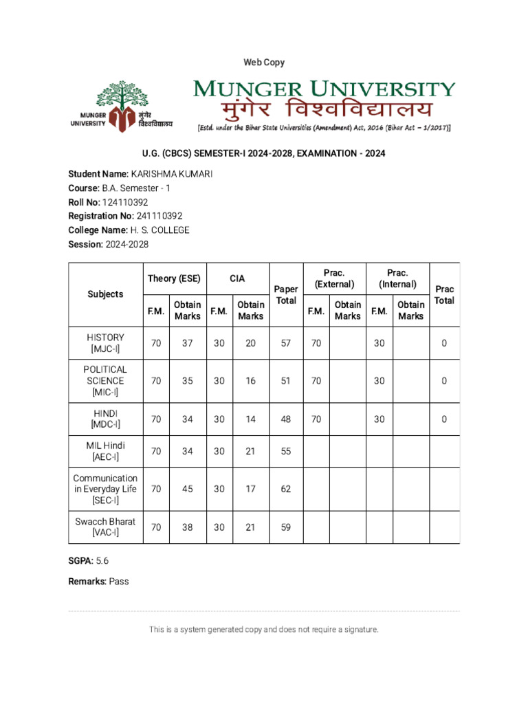 Marksheet Karishma | PDF