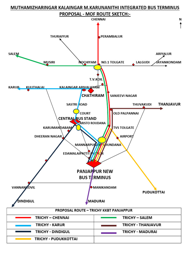 Trichy KKBT Integrated Bus Terminus Plan | PDF