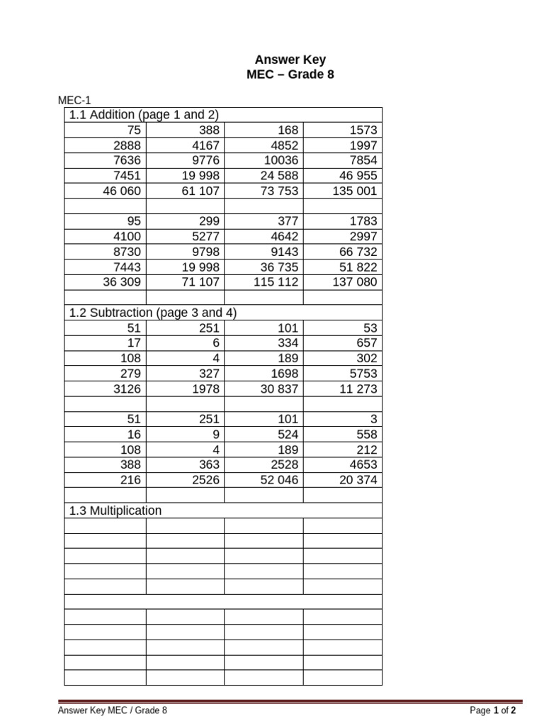 Answer Key MEC G8 | PDF
