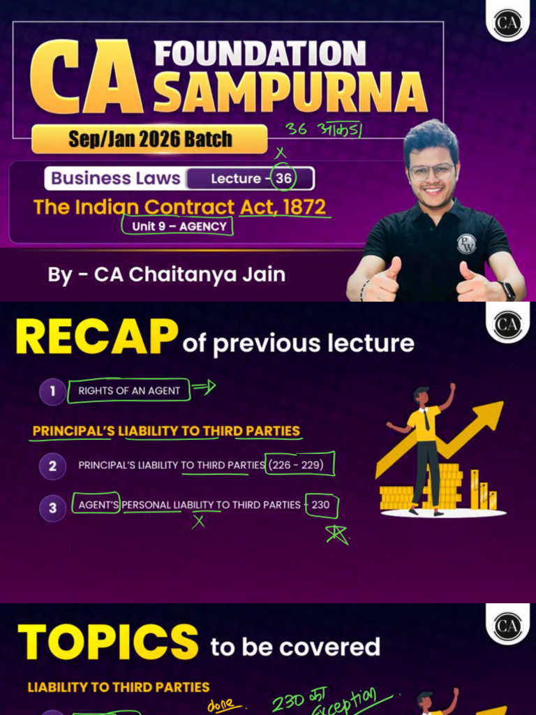 The Indian Contract Act 1872 36 Class Notes PDF | PDF