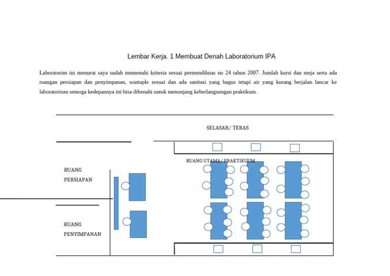 Denah Laboratorium IPA yang Efisien | PDF