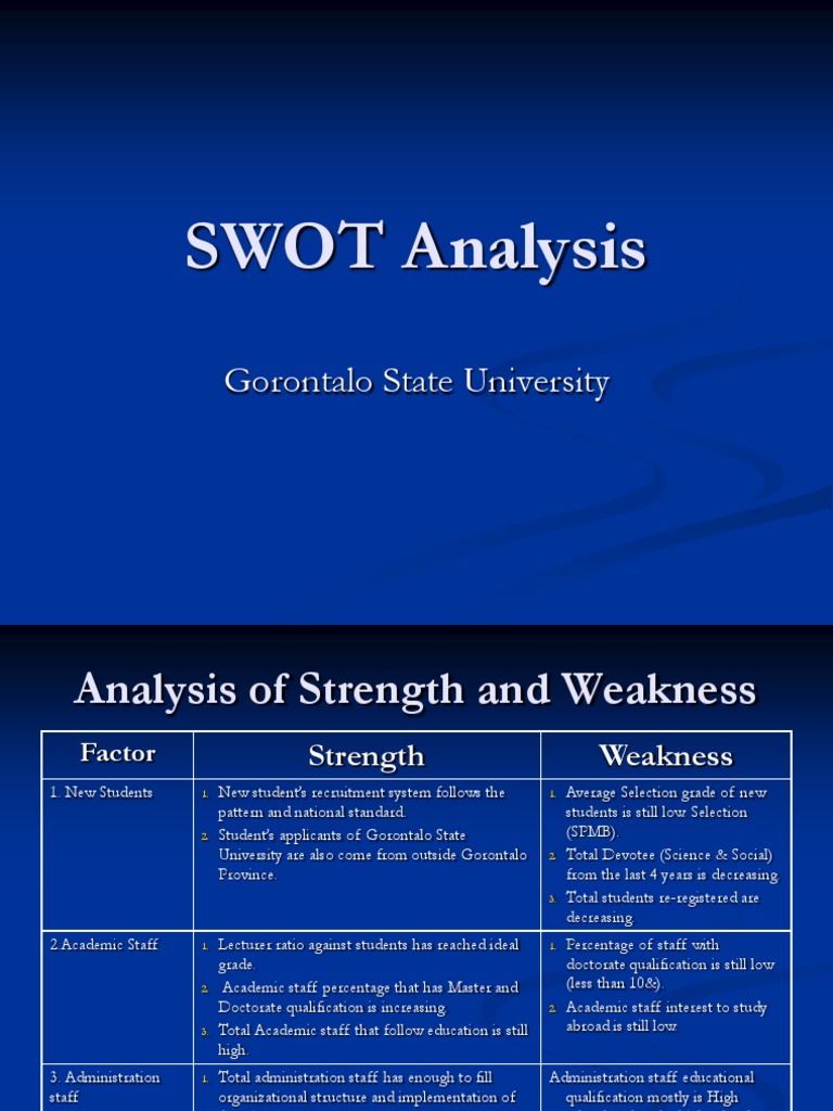 SWOT Analysis | PDF | Secondary School | Economic Growth