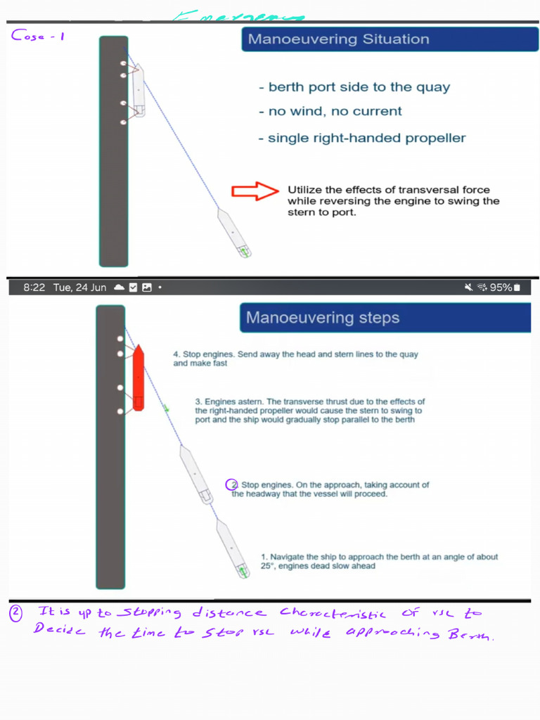 Berthing Unberthing Situations | PDF