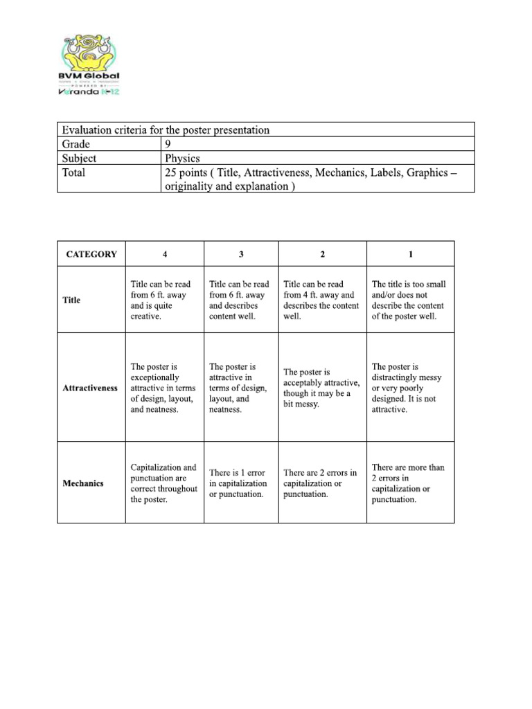 Rubrics For Poster Presentation Grade 9 3 | PDF