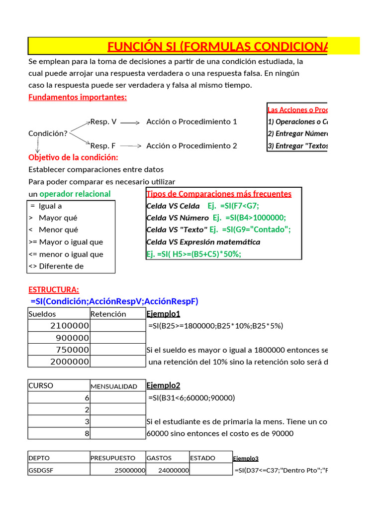 EJERCICIO 6 VARIOS Funcion Condicional SI Y O | PDF | Matemáticas