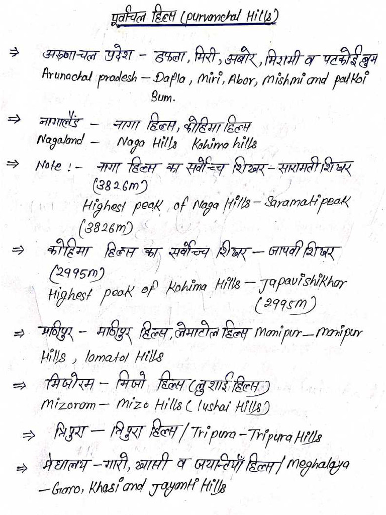 Notes 12 | PDF