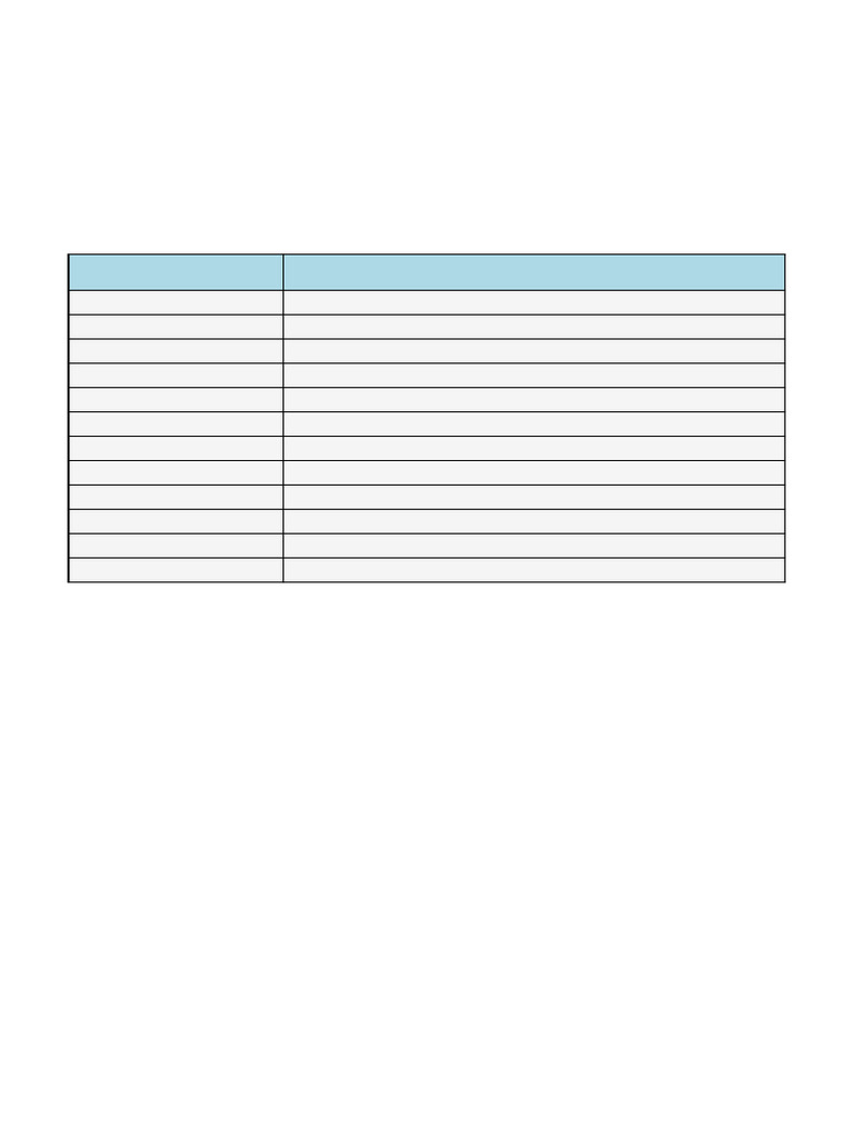 Banking SSC 6 Months Timetable | PDF