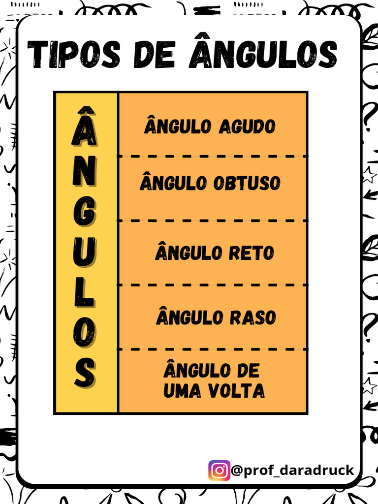 Tipos de Ângulos e Suas Medidas | PDF | Ângulo | Geometria triangular
