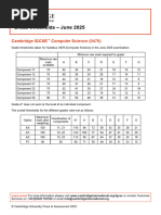 Computer Science 0478 March 2025 Grade Threshold Table | PDF