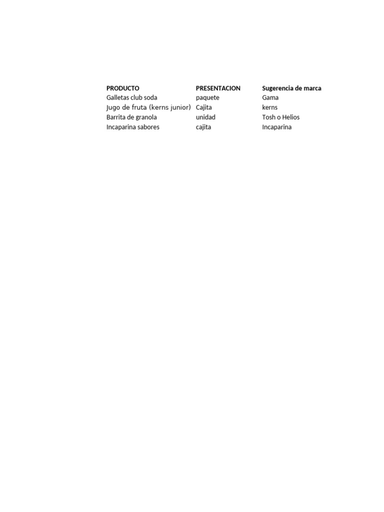 Refas Excel Dos Opciones | PDF