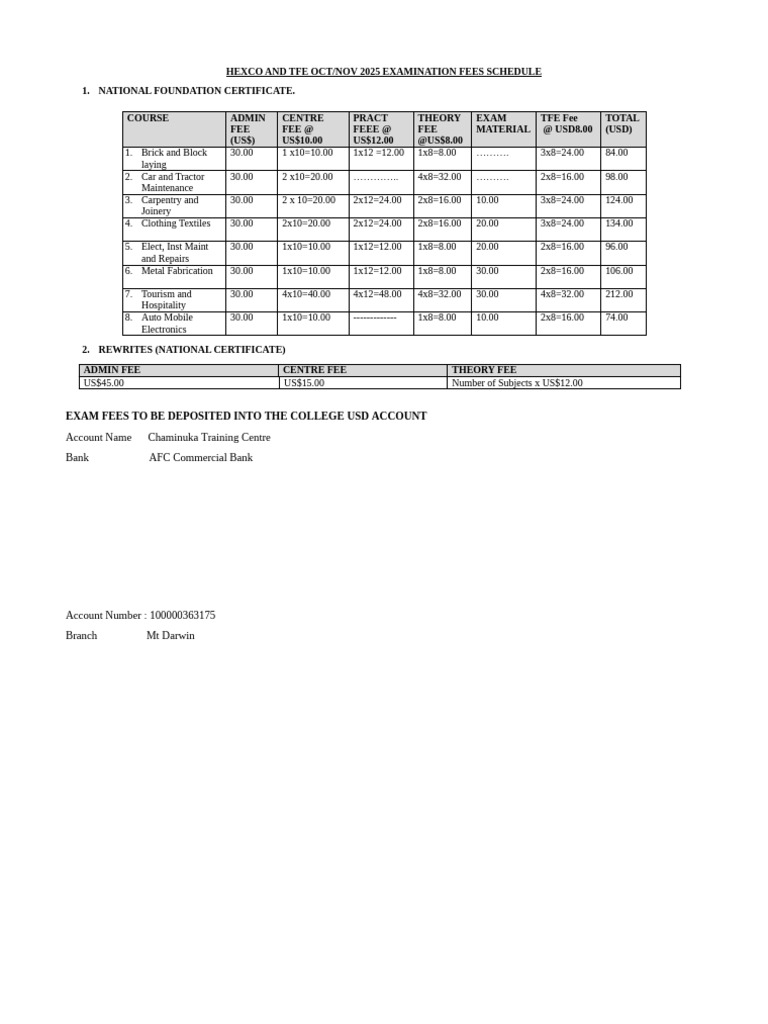 November 2025 Hexco Exam Fees-2 | PDF