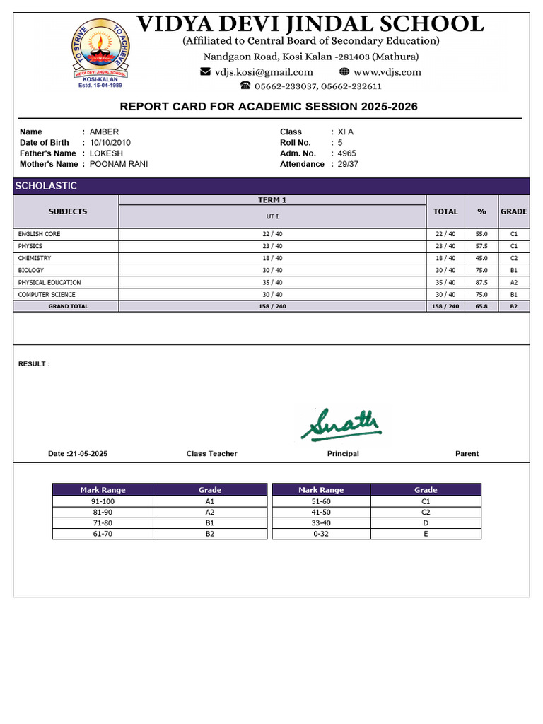 Edisapp 8305 | PDF