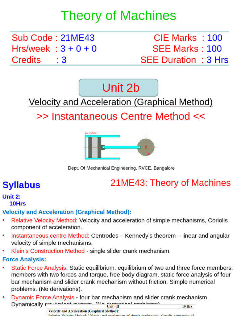 02 21ME43 TOM Unit 2b I Centre Method r2 | PDF | Velocity | Circle
