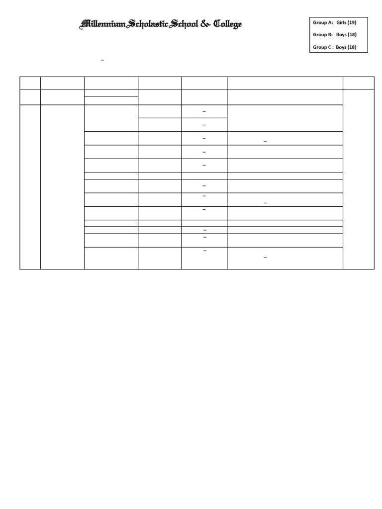 Trial Practical Class Routine (HSC 2025) | PDF | Science | Mathematics