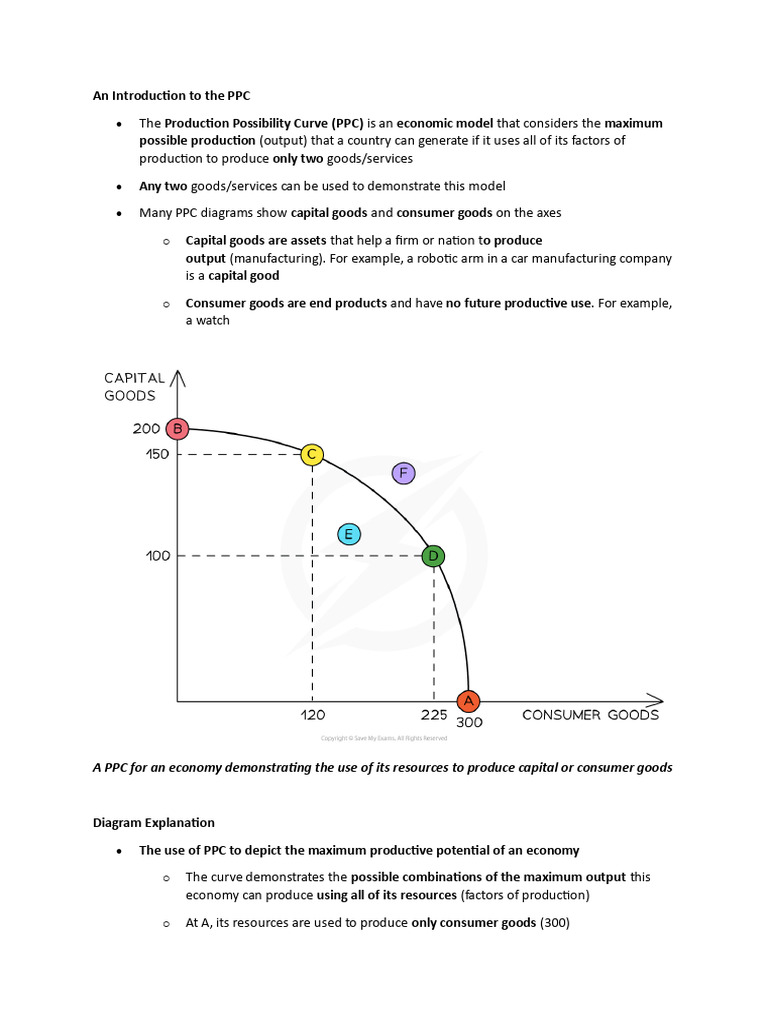 Understanding the Production Possibility Curve | PDF | Business ...