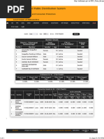 AePDS-Jammu and Kashmir | PDF | Securities | Government Of India