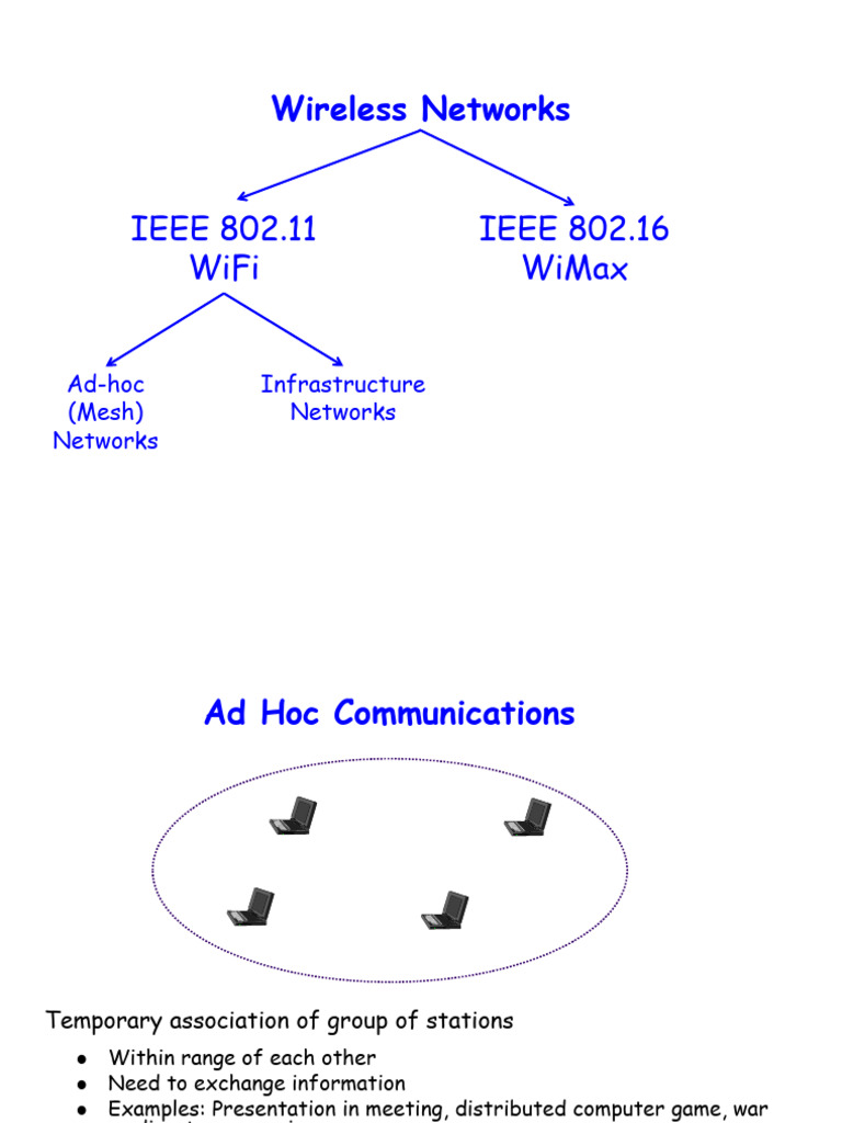 Understanding Wireless Network Protocols | PDF | Telecommunications ...