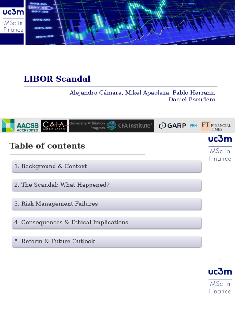 Libor Scandal | PDF | Libor | Investing