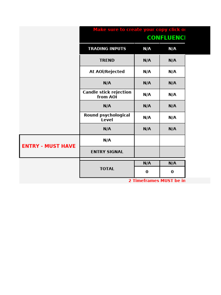 FX Alex G's Perfect Trade Checklist | PDF